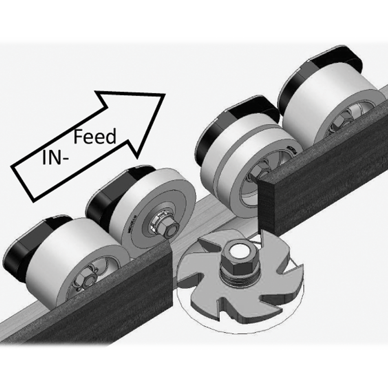 4 Rollers Industrial Stock Feeder 65-450 T4 – Steel City Machines